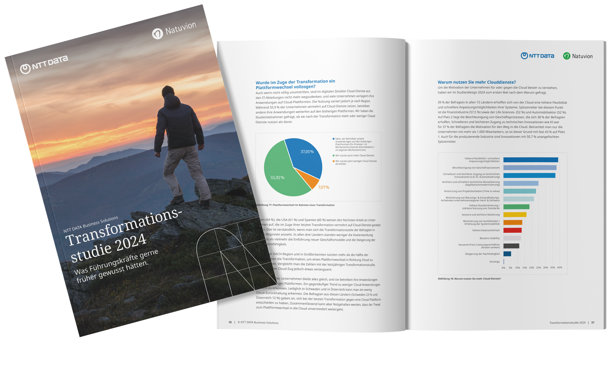 Transformationsstudie 2024